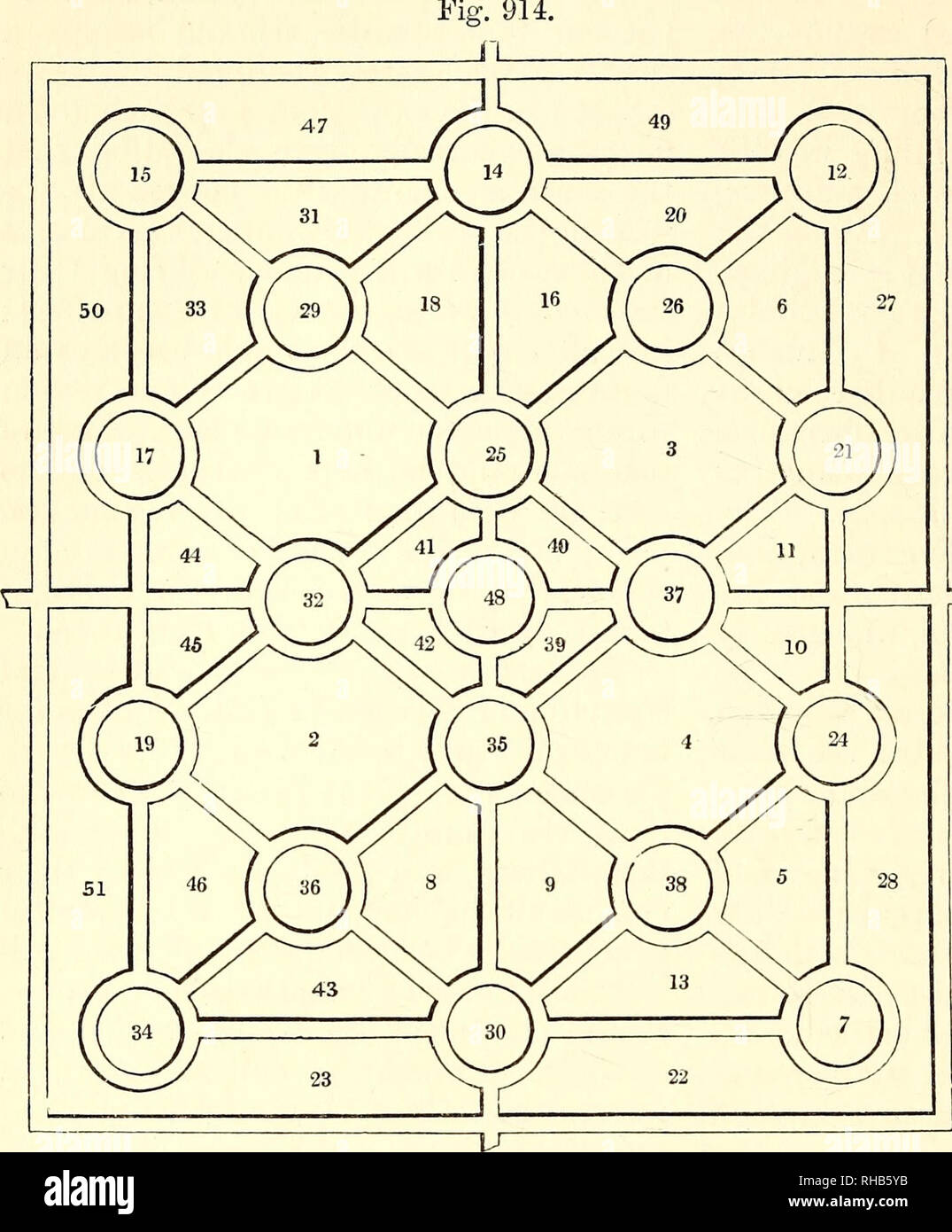 Coronella flower hi-res stock photography and images - Alamy