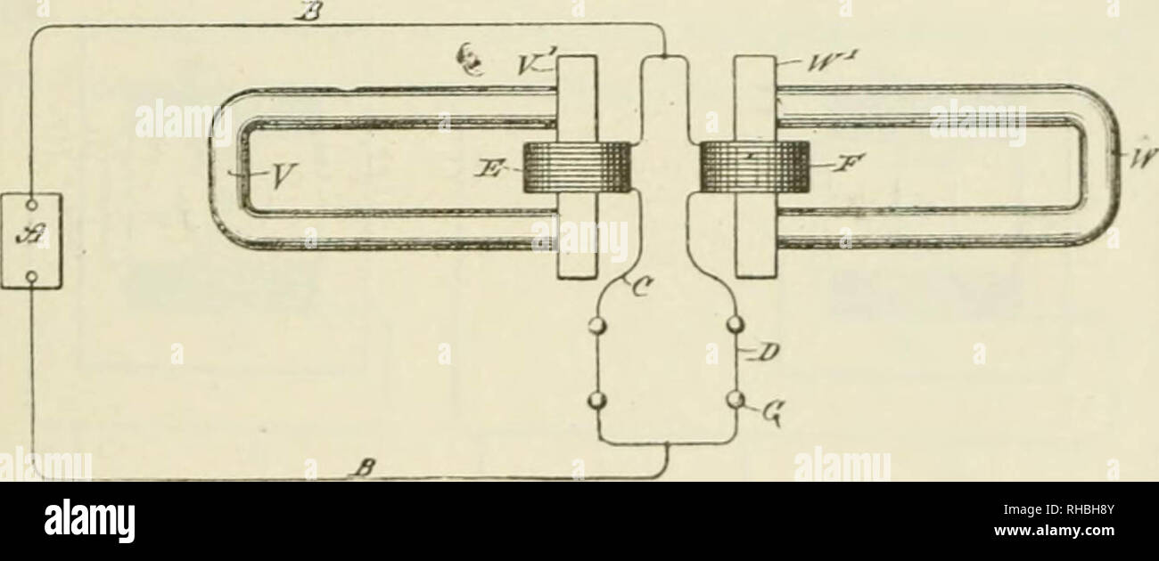 "The inventions : researches and writing of Nikola Tesla, with special ...