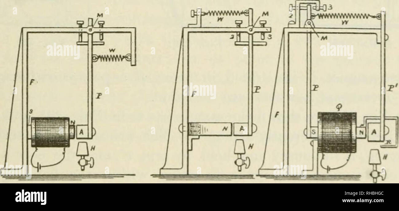 "The inventions : researches and writing of Nikola Tesla, with special ...