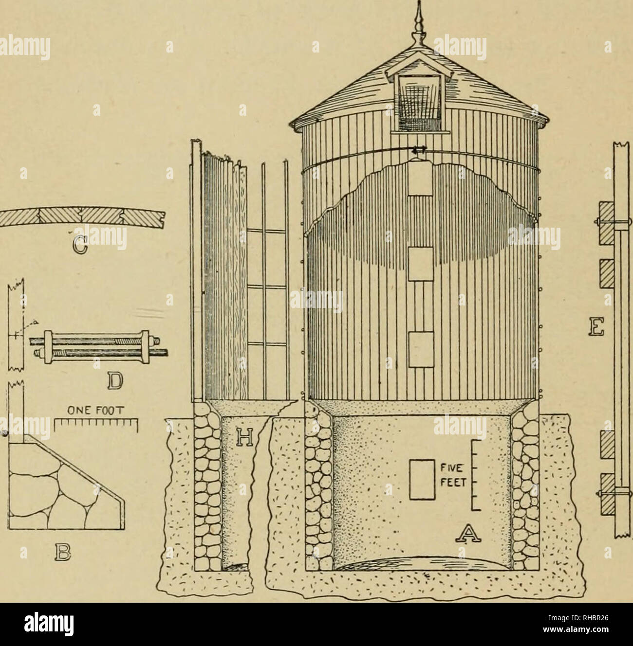 . A book on silage. Silage. 96 MAKING AND FEEDING SILAGE. bedding in ...