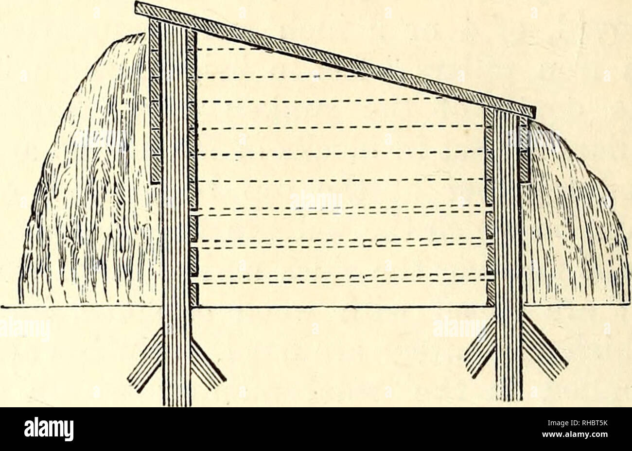 Nine pits hi-res stock photography and images - Alamy