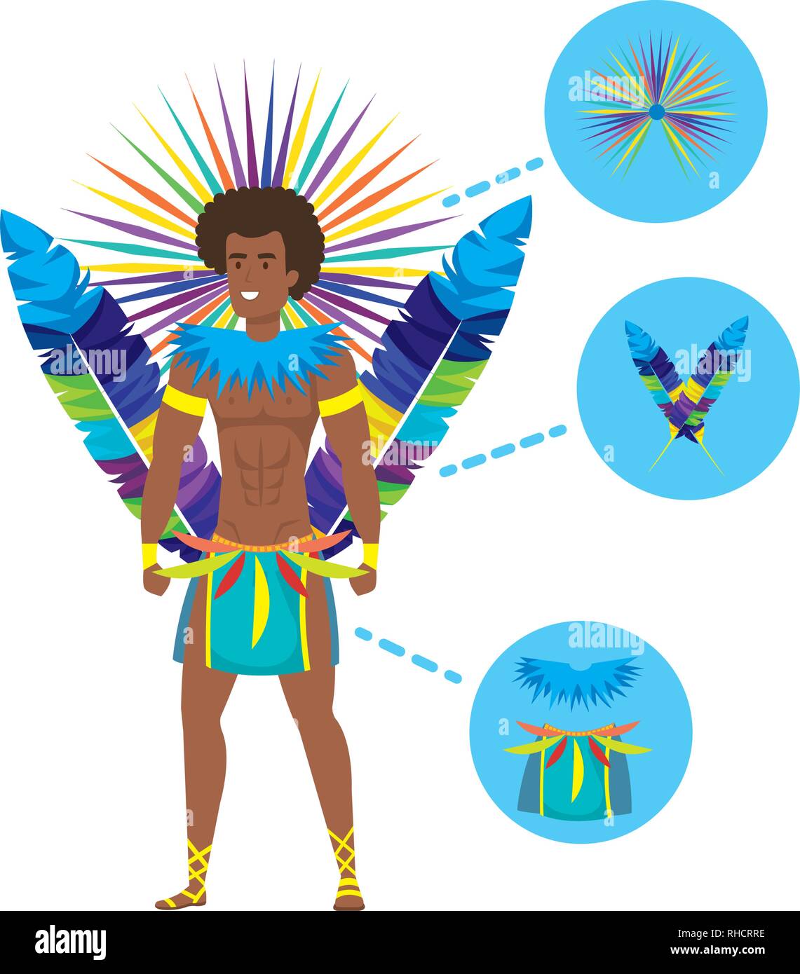 brazilian male dancer with accessories infographic Stock Vector Image ...