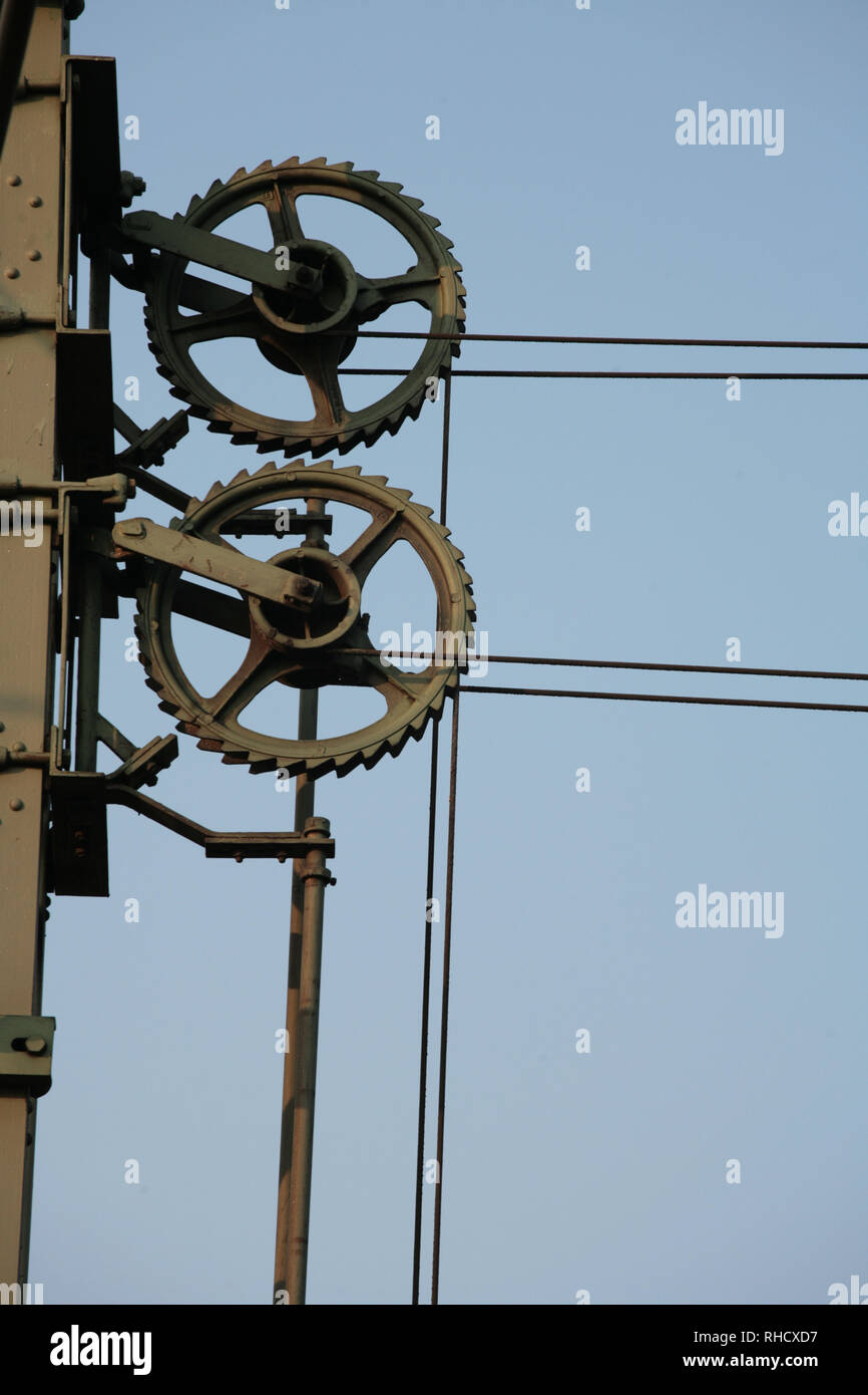 electric connections /plug and equipment from railways train Stock ...