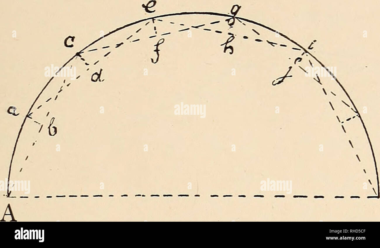 Tracing curve lines hi-res stock photography and images - Alamy