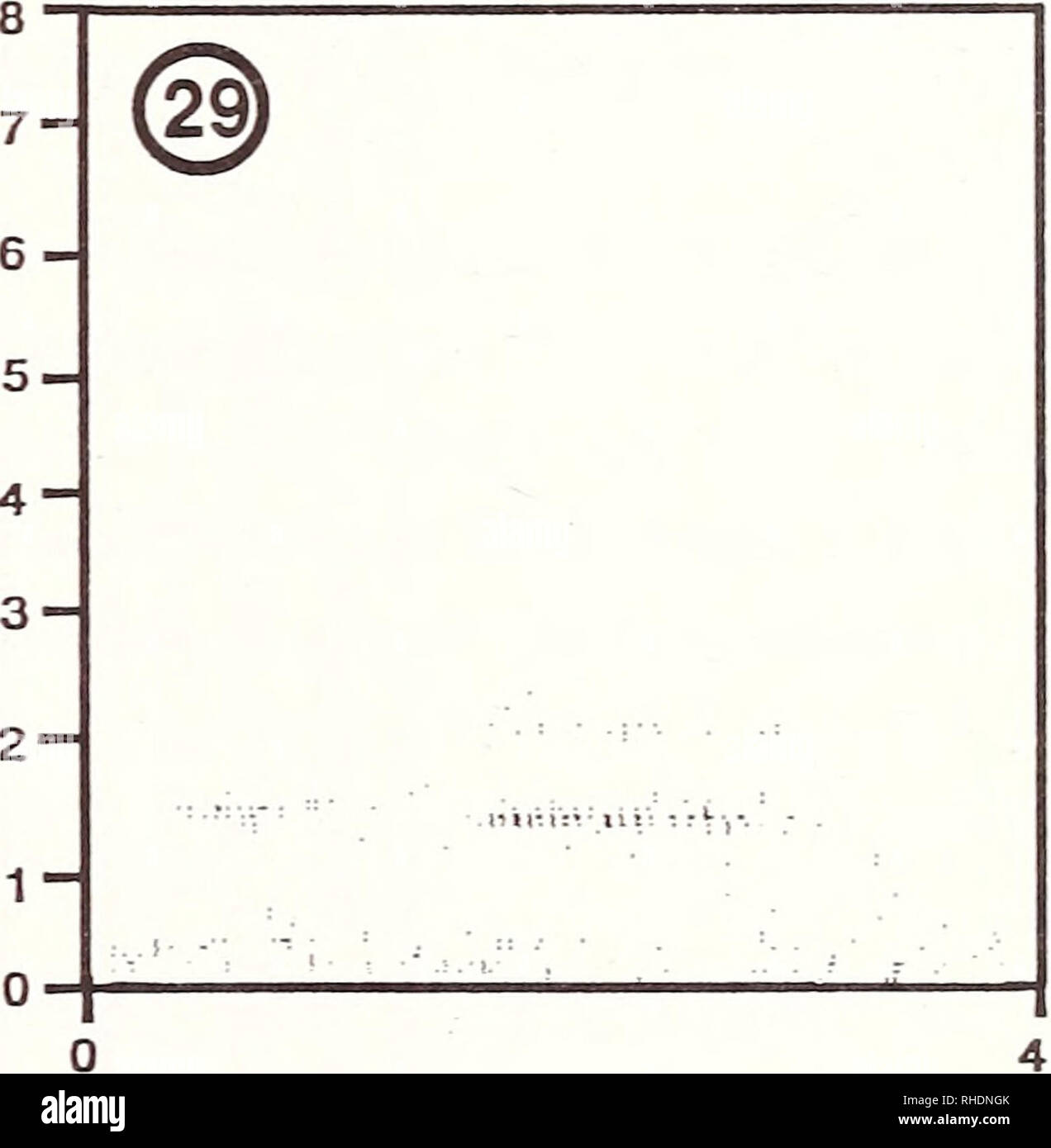 125 khz hi-res stock photography and images - Alamy