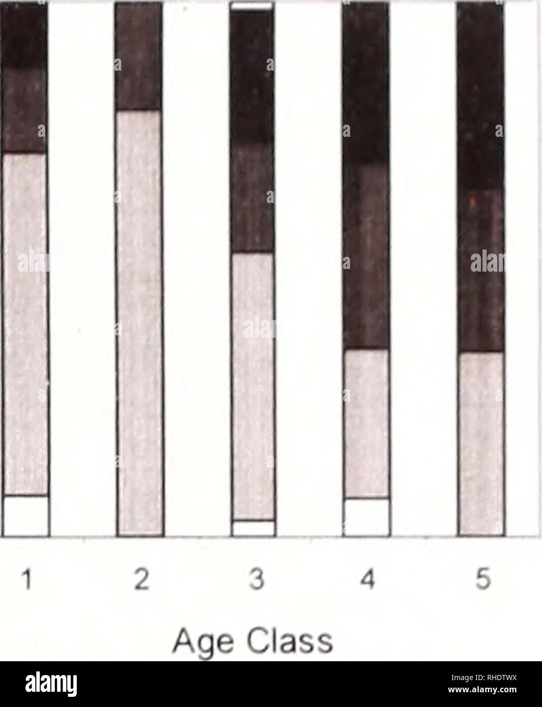 Wider stripe hi-res stock photography and images - Alamy