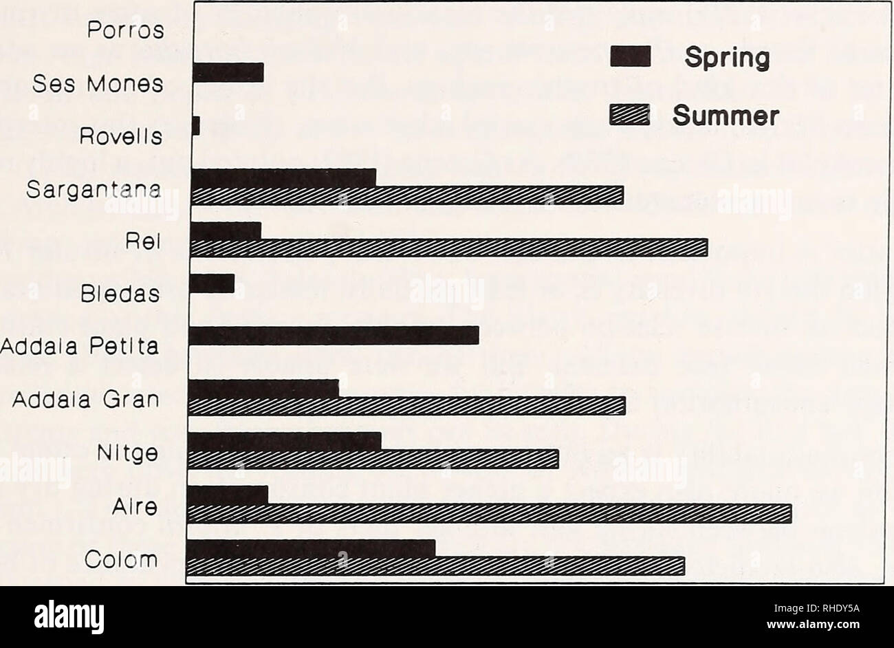 Faecal matter hi-res stock photography and images - Alamy
