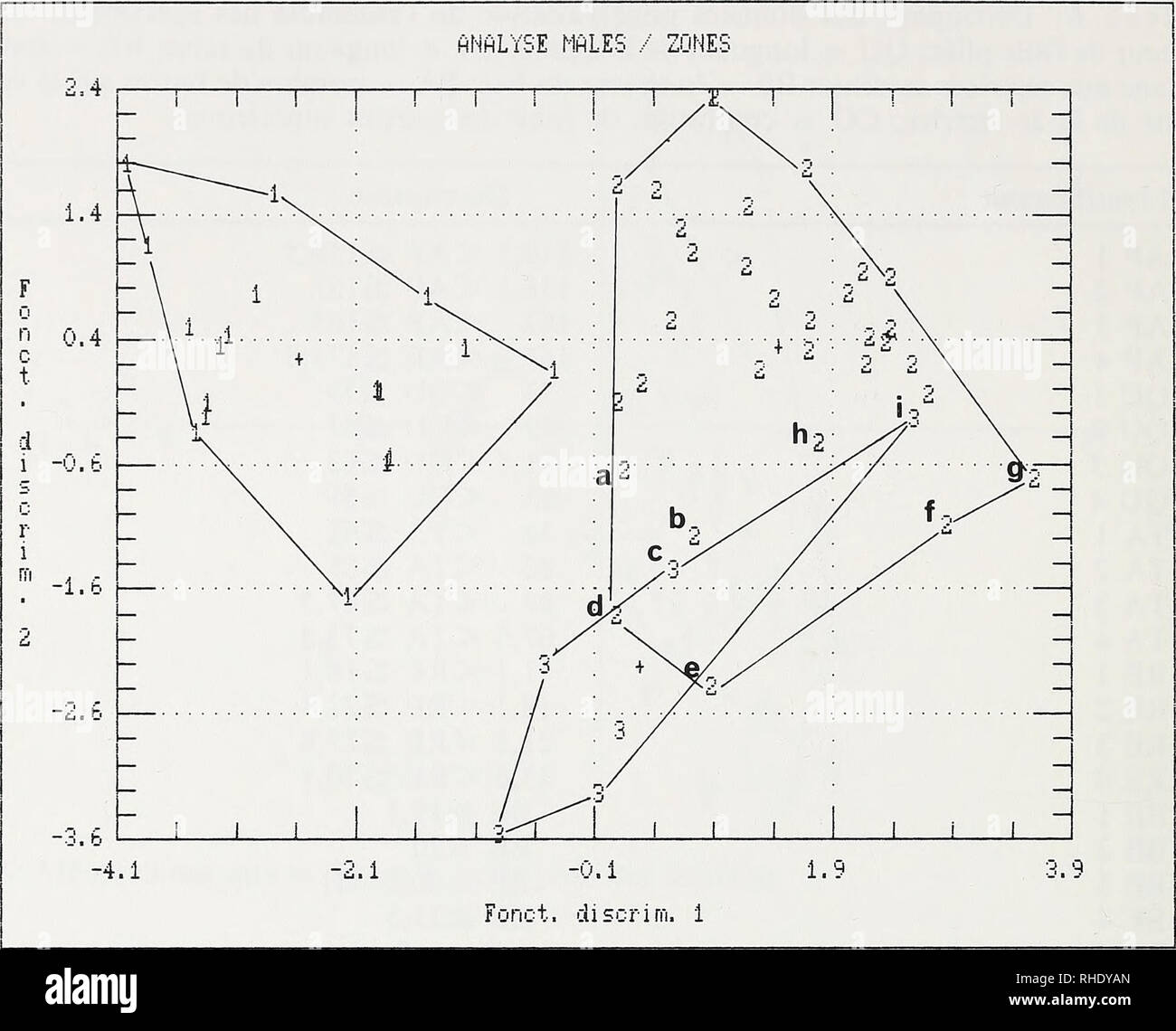 Turkwell hi-res stock photography and images - Alamy