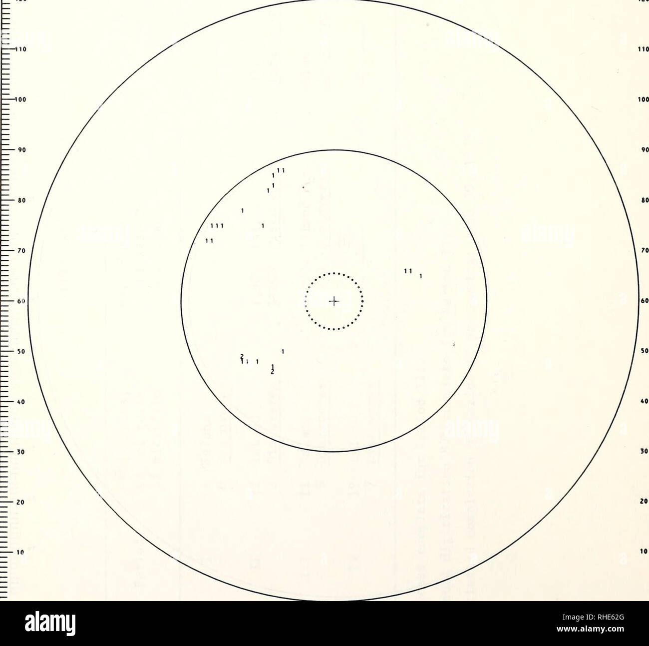3 points marker hi-res stock photography and images - Alamy