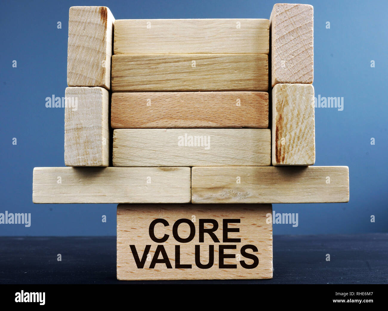 Core values hi-res stock photography and images - Alamy