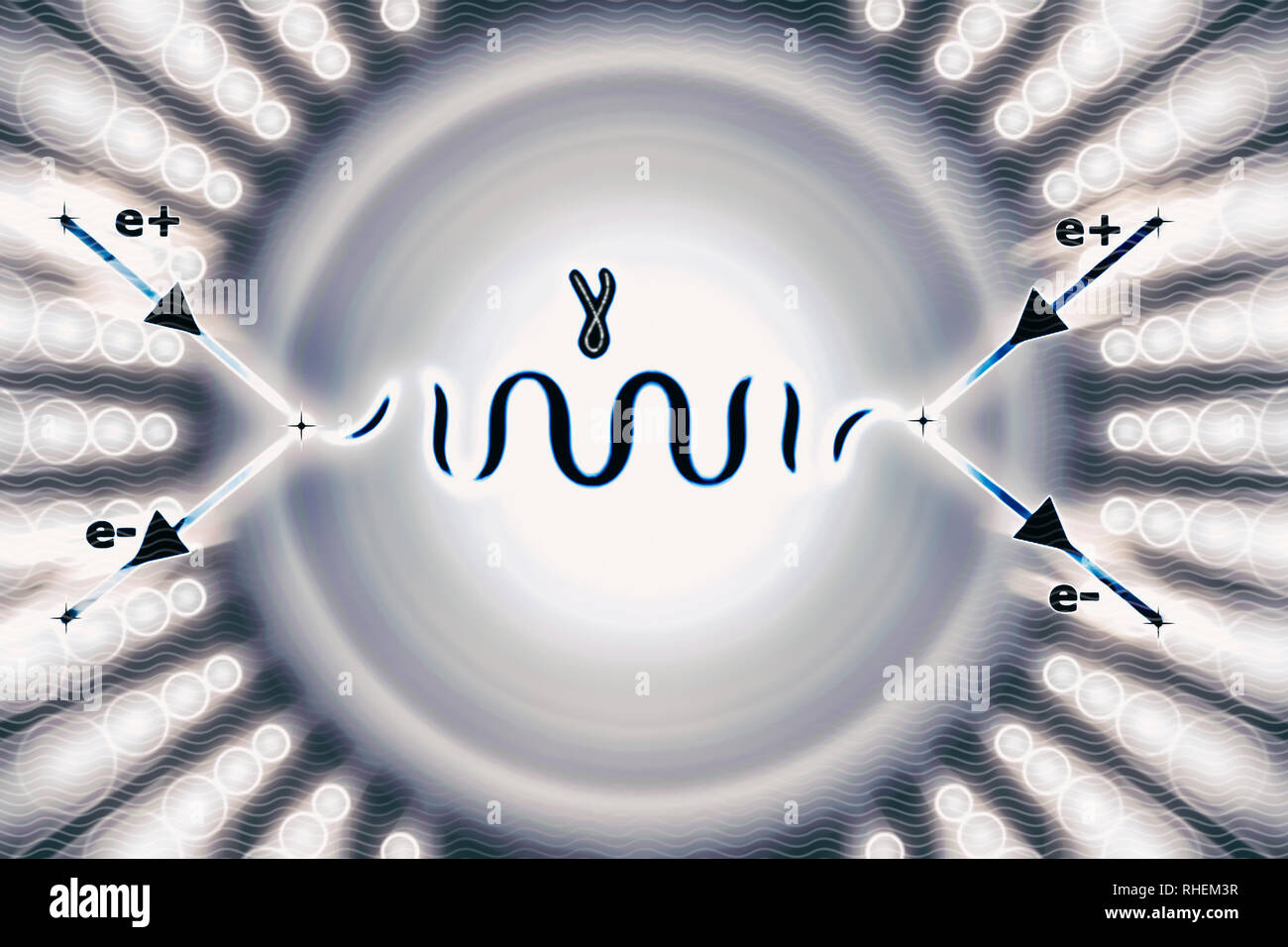 Feynman Diagram High Resolution Stock Photography and Images - Alamy Feynman Diagram High Resolution Stock Photography and Images - Alamy