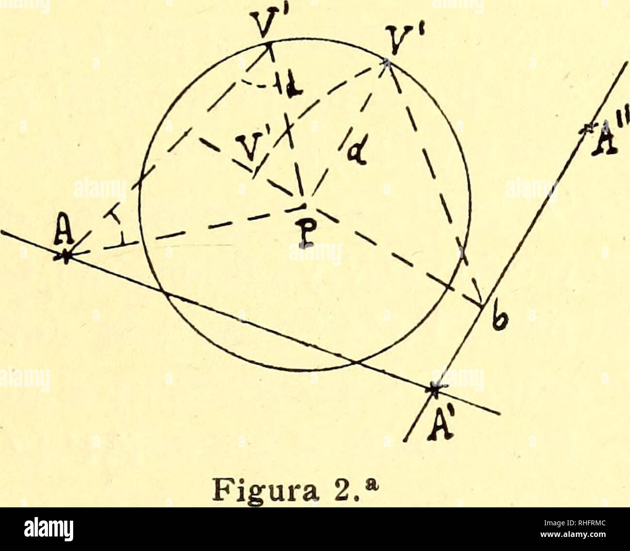 Círculo de longitud hi-res stock photography and images - Alamy