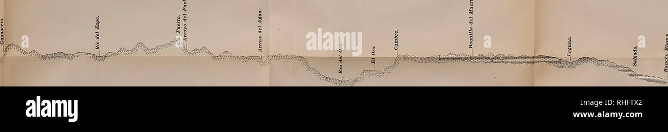 Guanacevi hi-res stock photography and images - Alamy