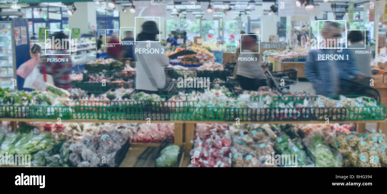 iot smart retail use computer vision, sensor fusion and deep learning ...