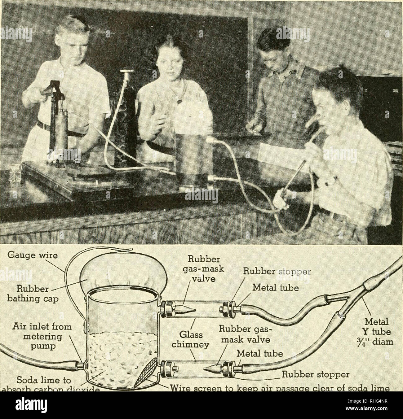 Respiration Calorimeter High Resolution Stock Photography and Images ...