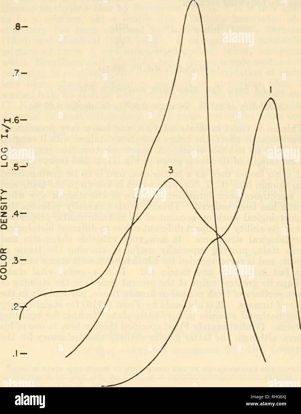 L 610 hi-res stock photography and images - Alamy
