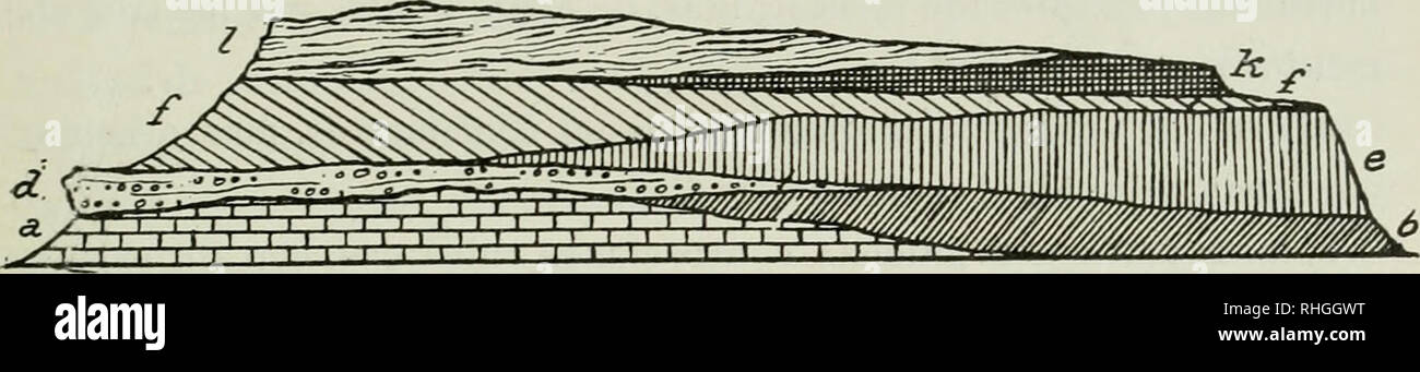 Formacion de rios hi-res stock photography and images - Alamy