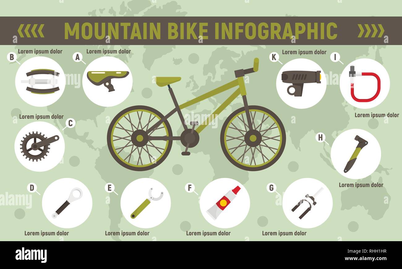 Mountain bike infographic. Flat illustration of mountain bike vector ...