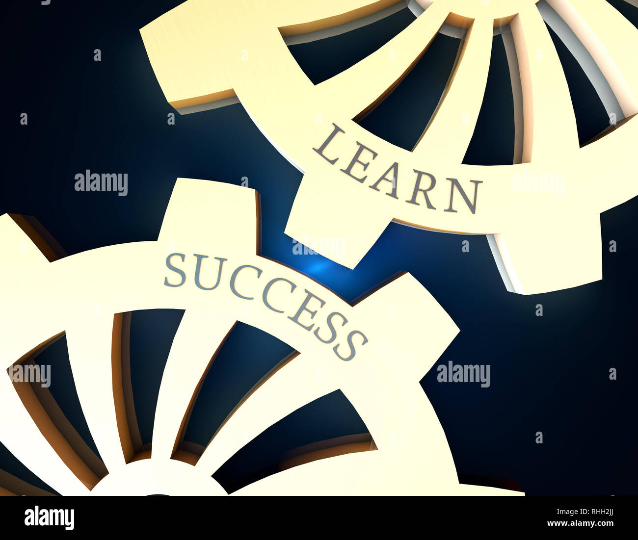 Learning gear and success gear, close relationship and cooperation ...