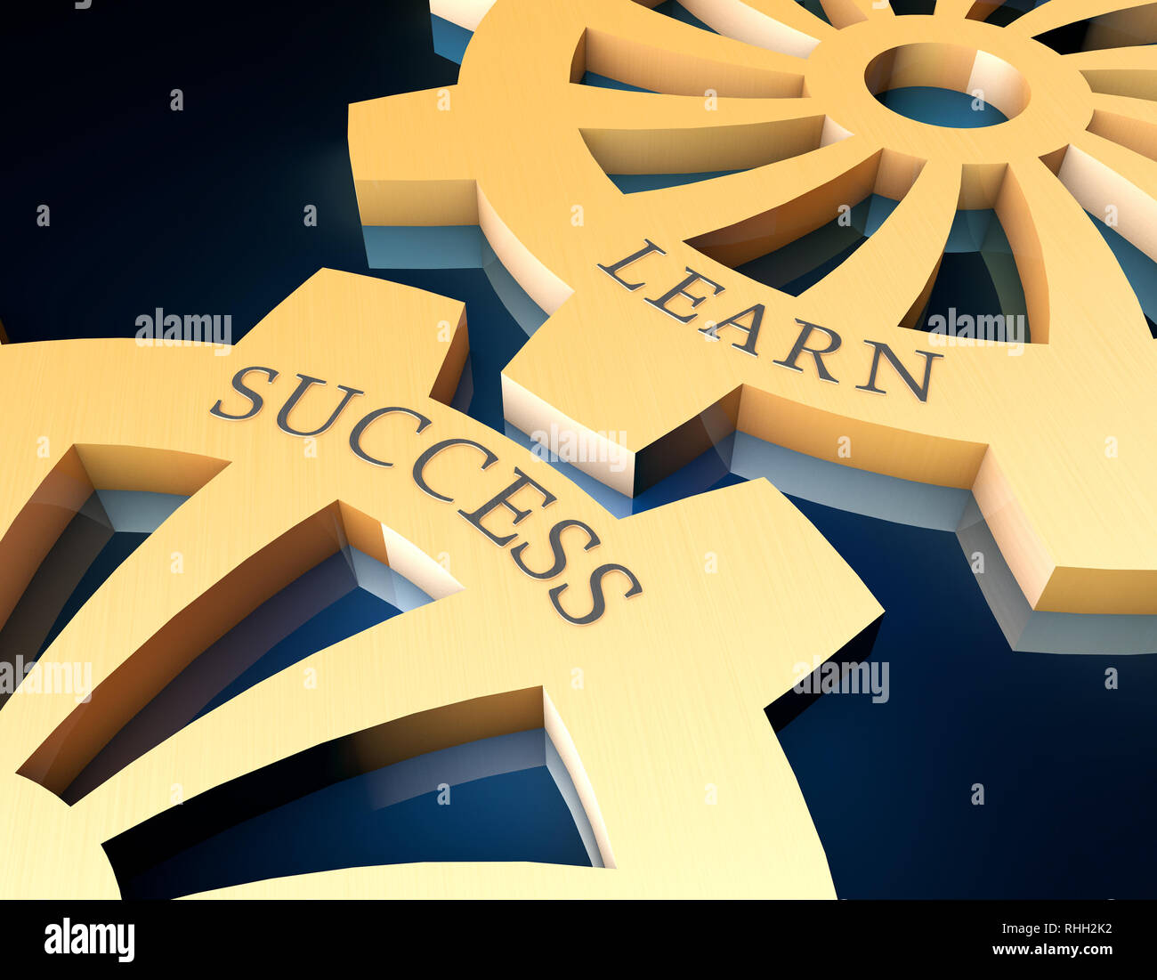 Learning gear and success gear, close relationship and cooperation ...