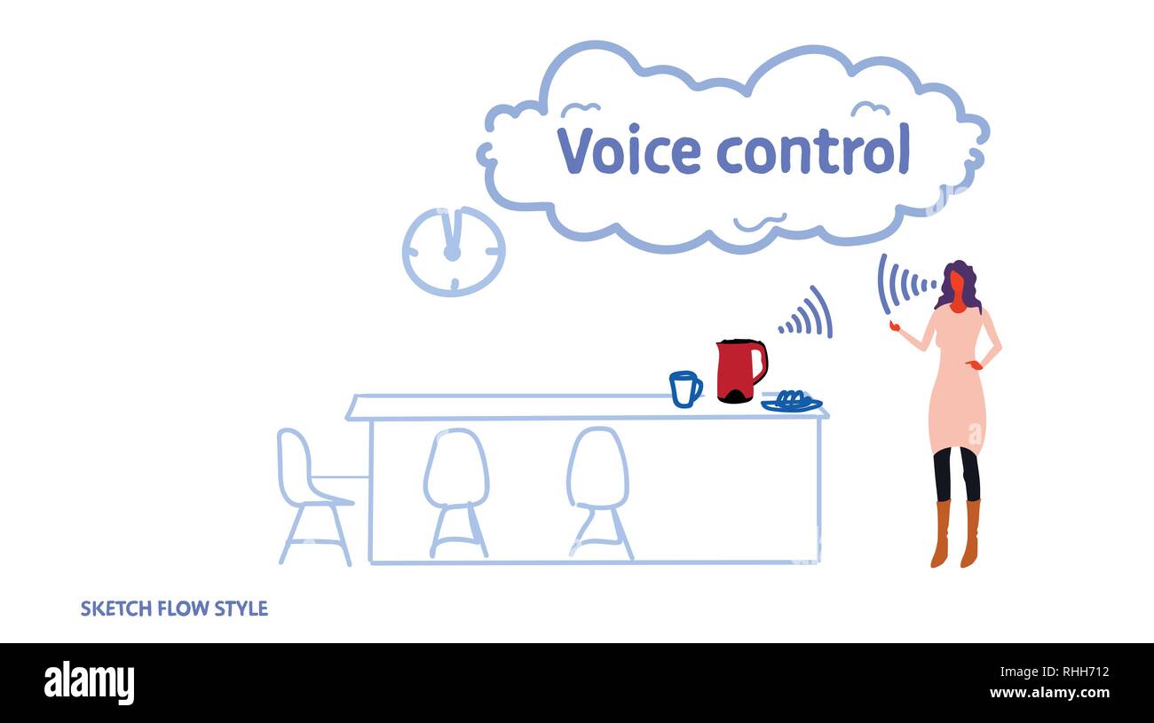 home automatic kettle controlled by woman smart tech teapot recognizes ...