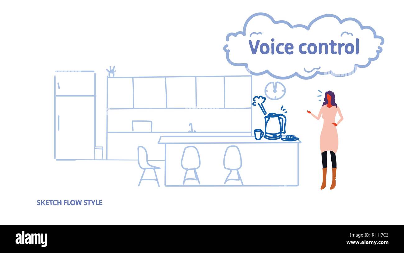 Home Automatic Kettle Controlled By Woman Smart Tech Teapot Recognizes