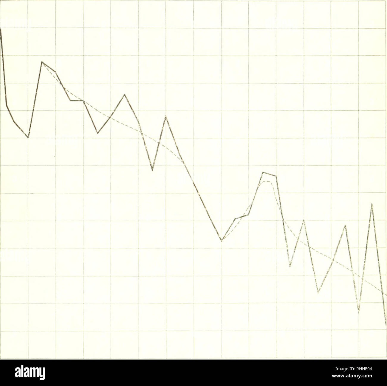 Small chested woman hi-res stock photography and images - Alamy