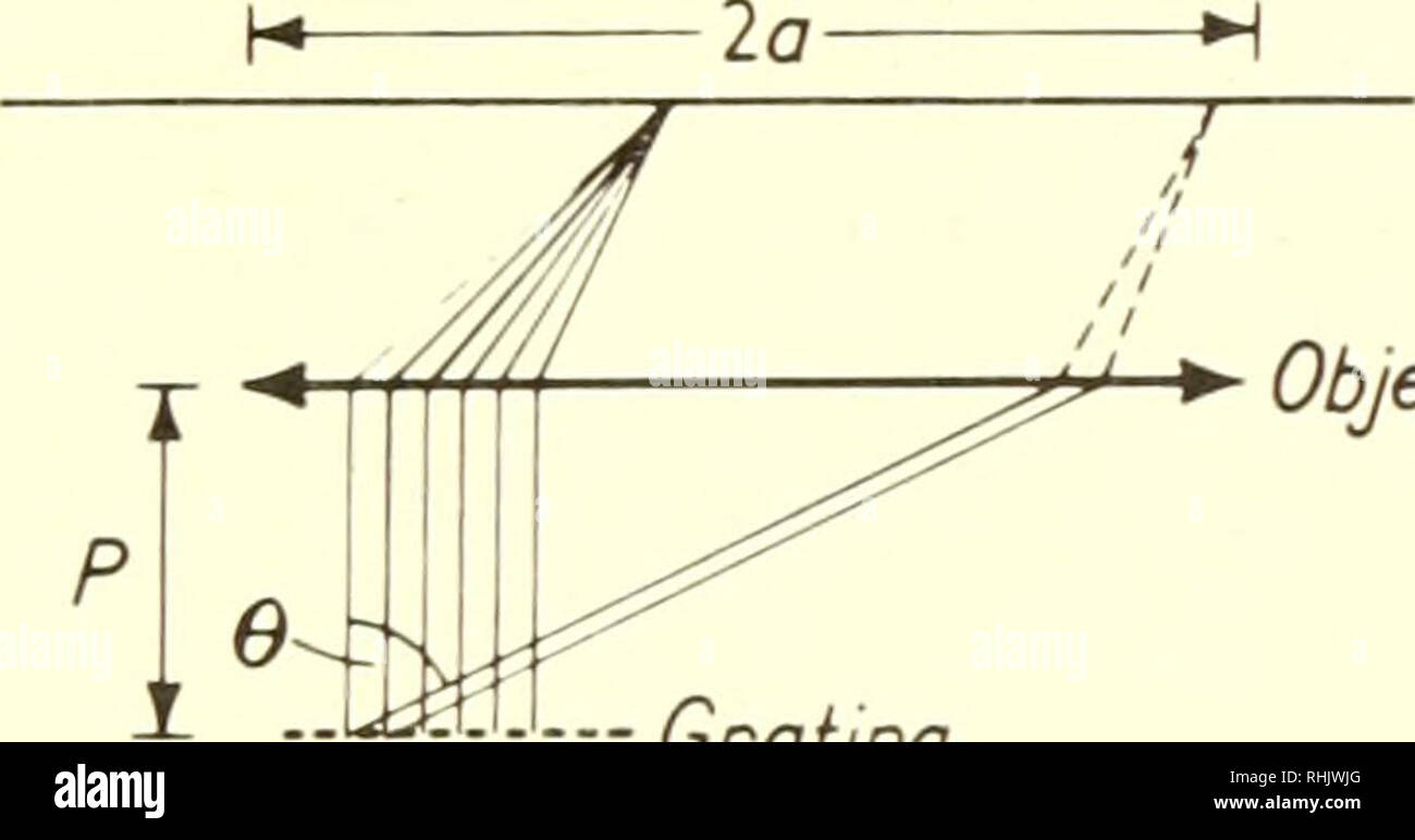 Diffraction grating light hi-res stock photography and images - Alamy