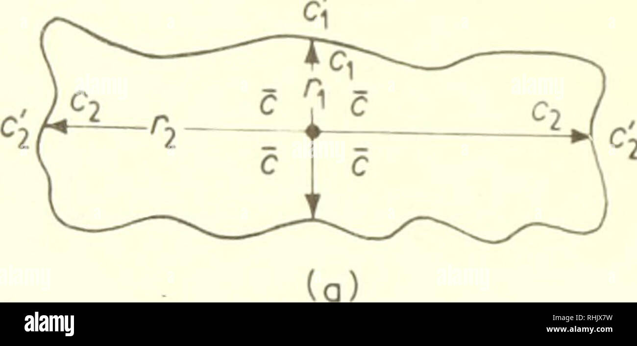 Diffusion equations hi-res stock photography and images - Alamy