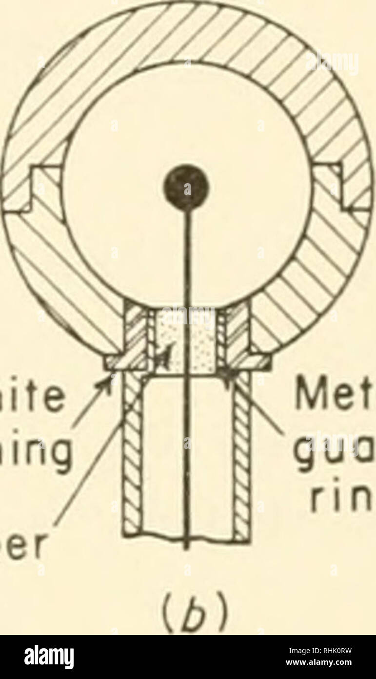 Ionization chamber hi-res stock photography and images - Alamy