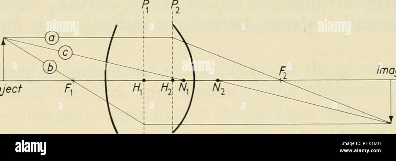 . Biophysical science. Biophysics. 30 Light and the Eye 1 : 2 The use ...