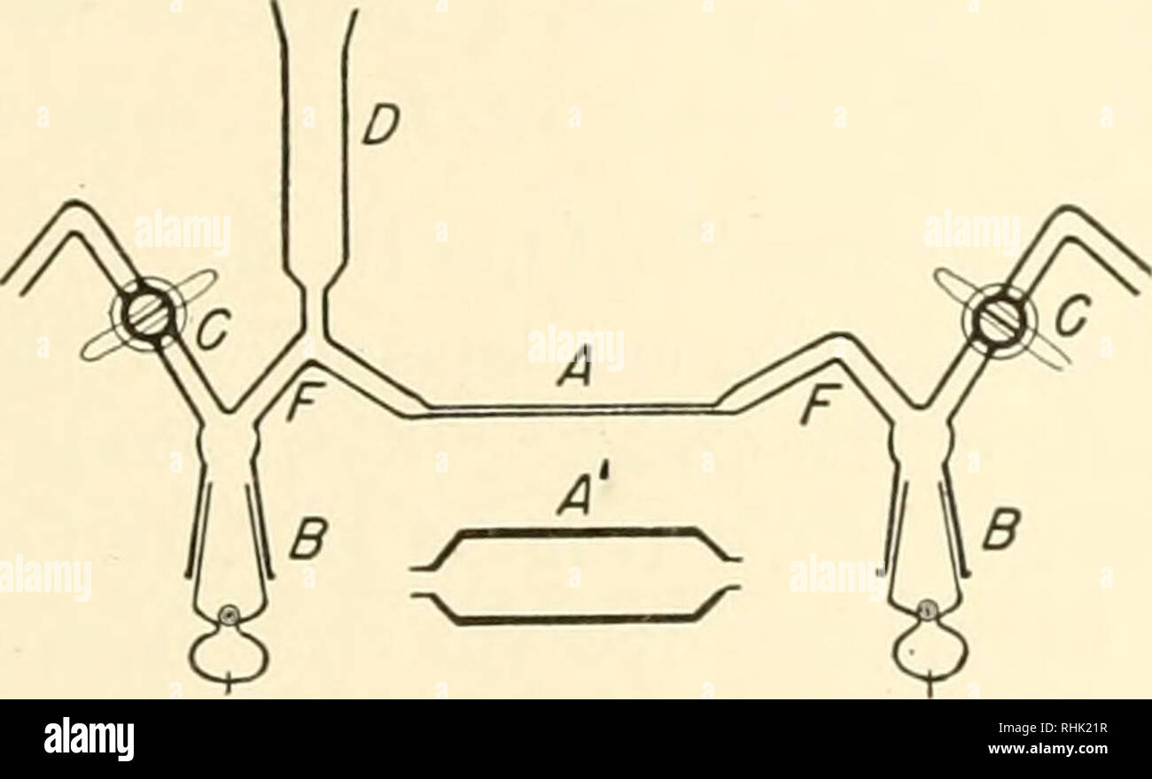 . Biophysical research methods. Biophysics -- Research. IX ...