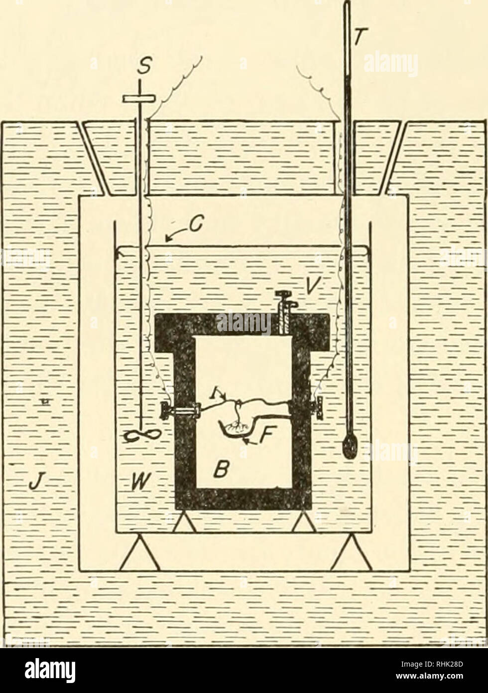 Beckmann thermometer hi-res stock photography and images - Alamy