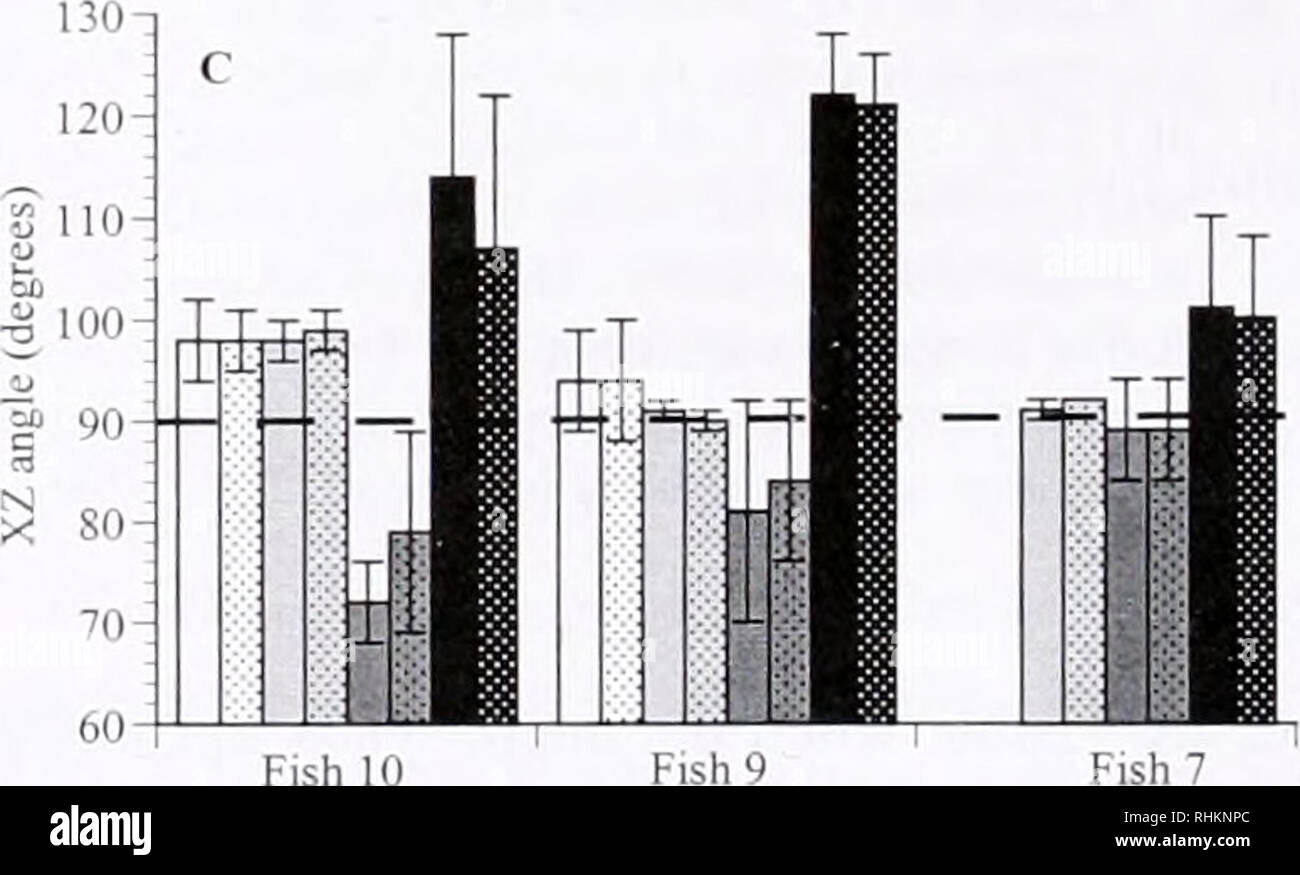. The Biological bulletin. Biology; Zoology; Biology; Marine Biology ...