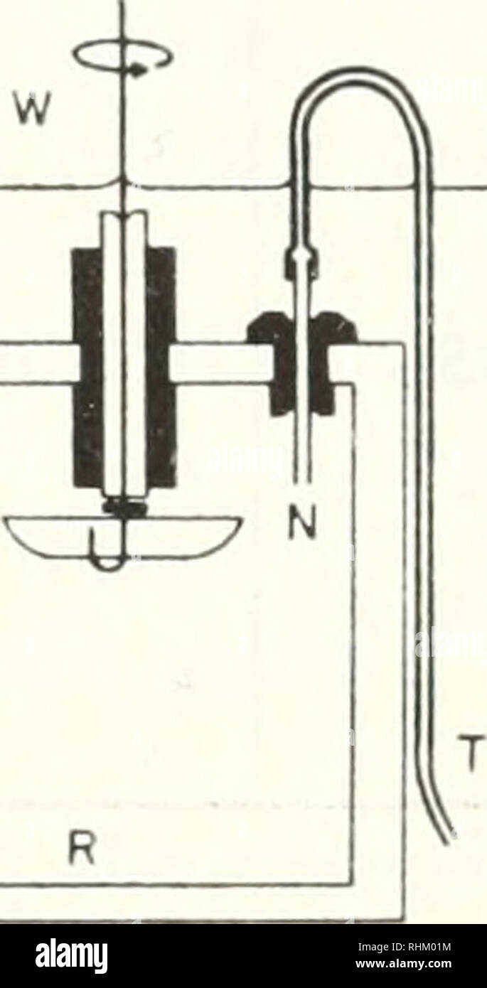 Respirometer hi-res stock photography and images - Alamy