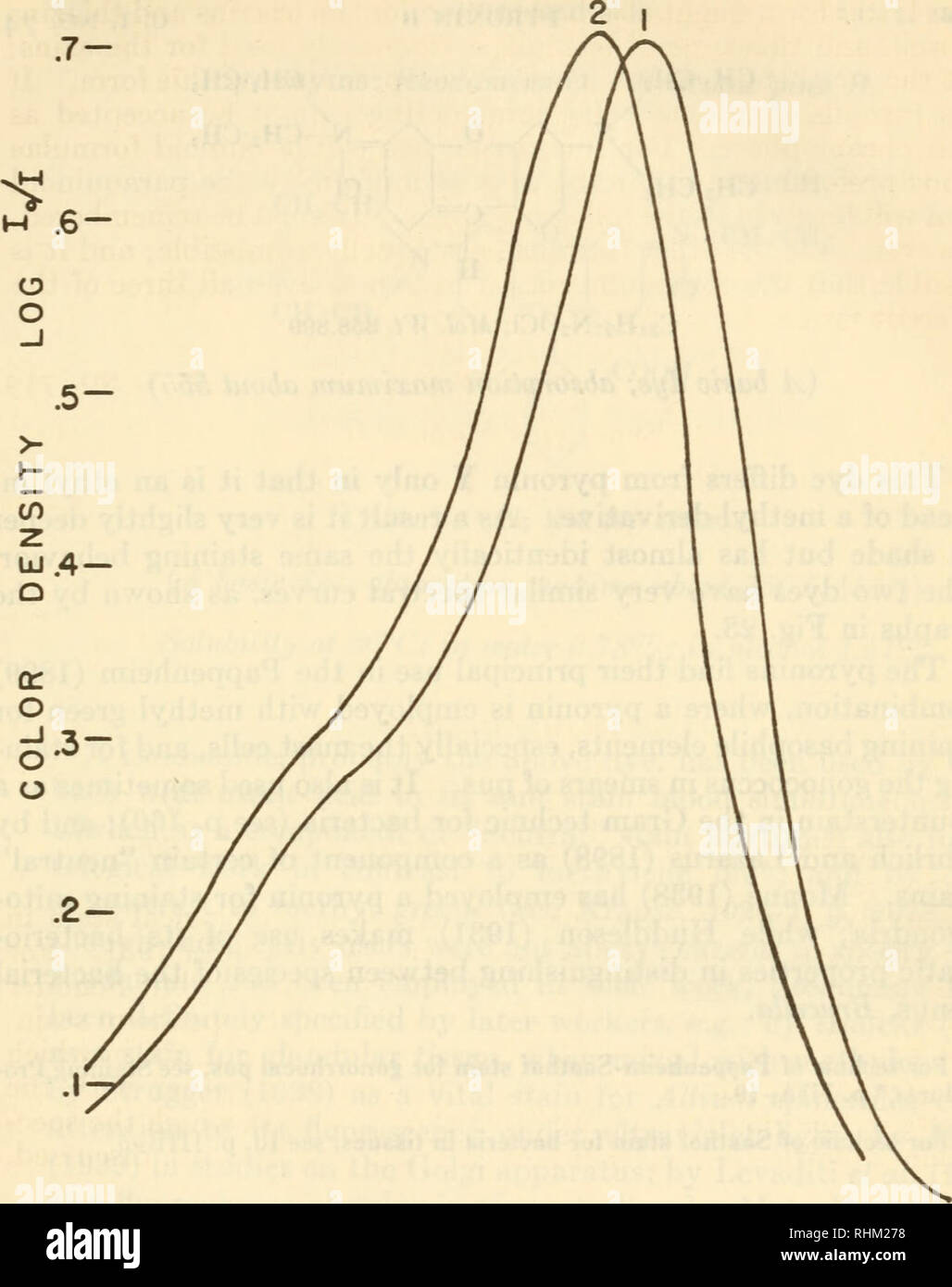 590 570 hi-res stock photography and images - Alamy