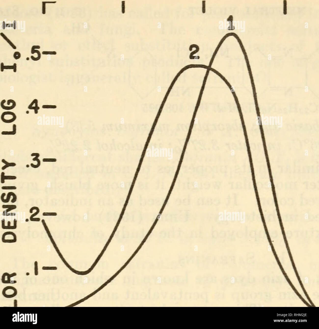 Weakly toxic hi-res stock photography and images - Alamy