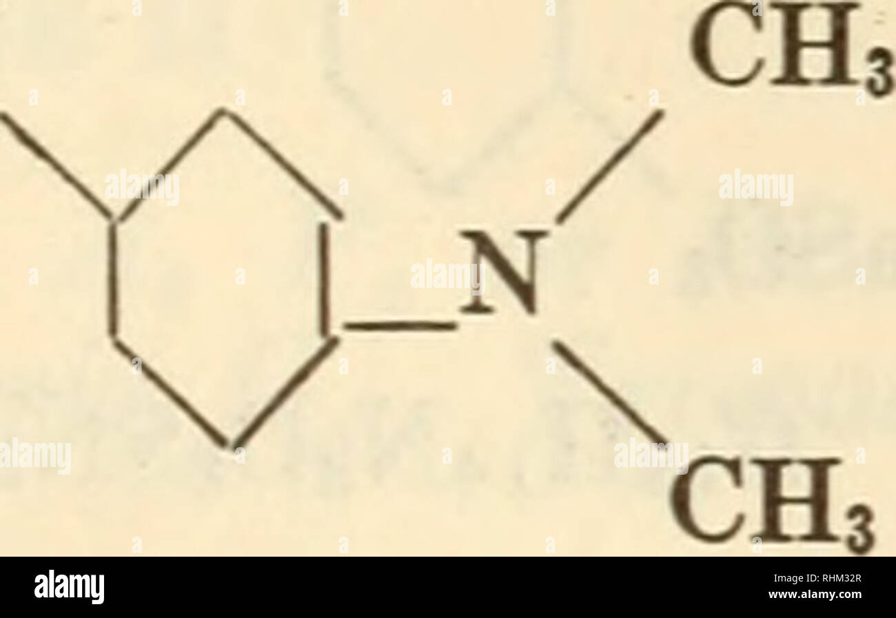 Methyl orange indicator hi-res stock photography and images - Alamy
