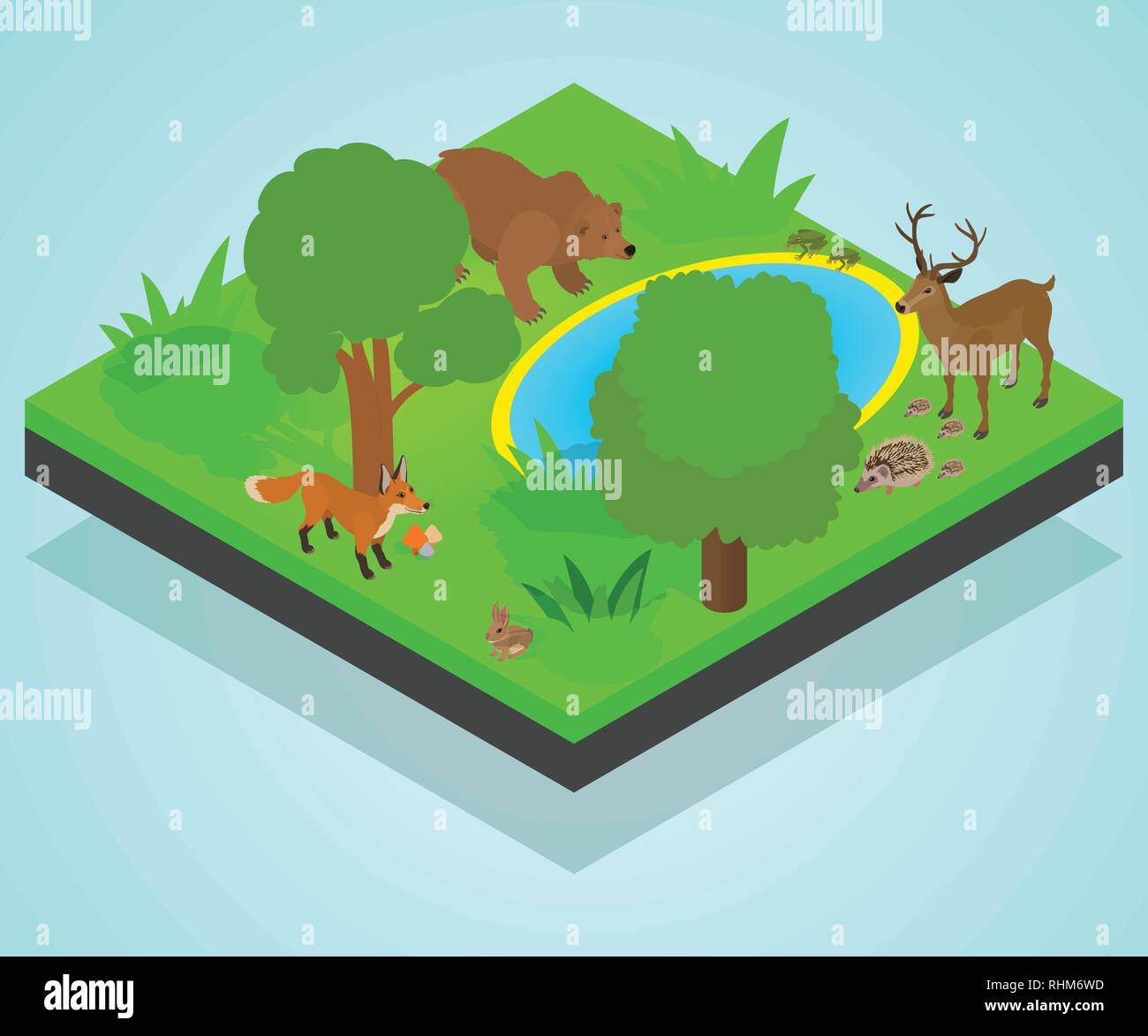 Lake concept banner, isometric style Stock Vector Image & Art - Alamy