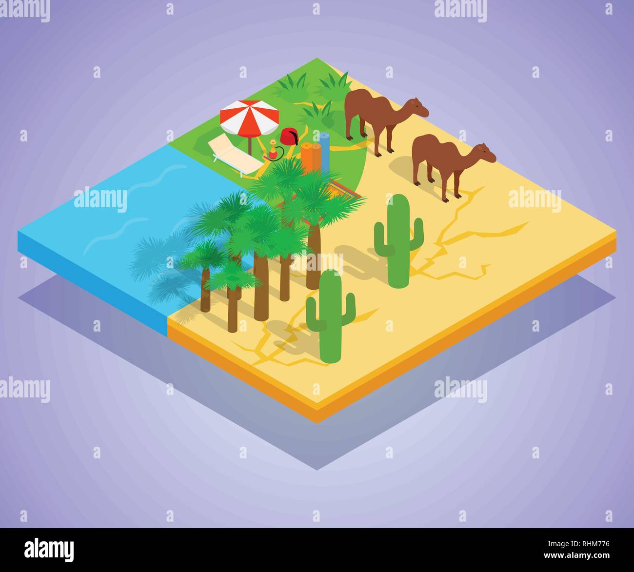Oasis concept banner, isometric style Stock Vector Image & Art - Alamy