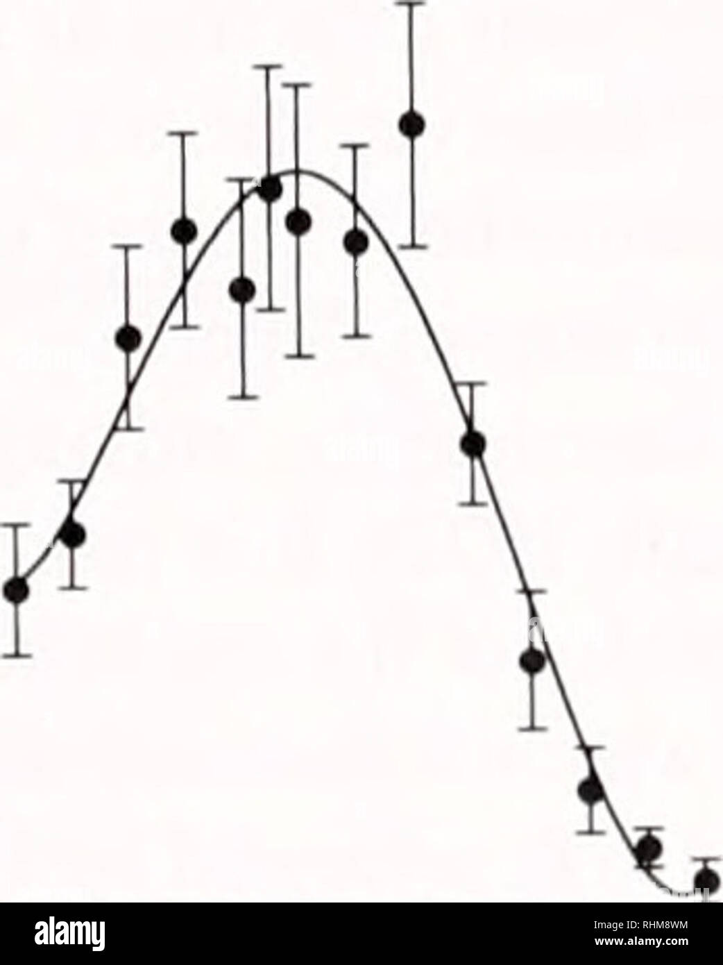 Visual stimuli processing hi-res stock photography and images - Alamy