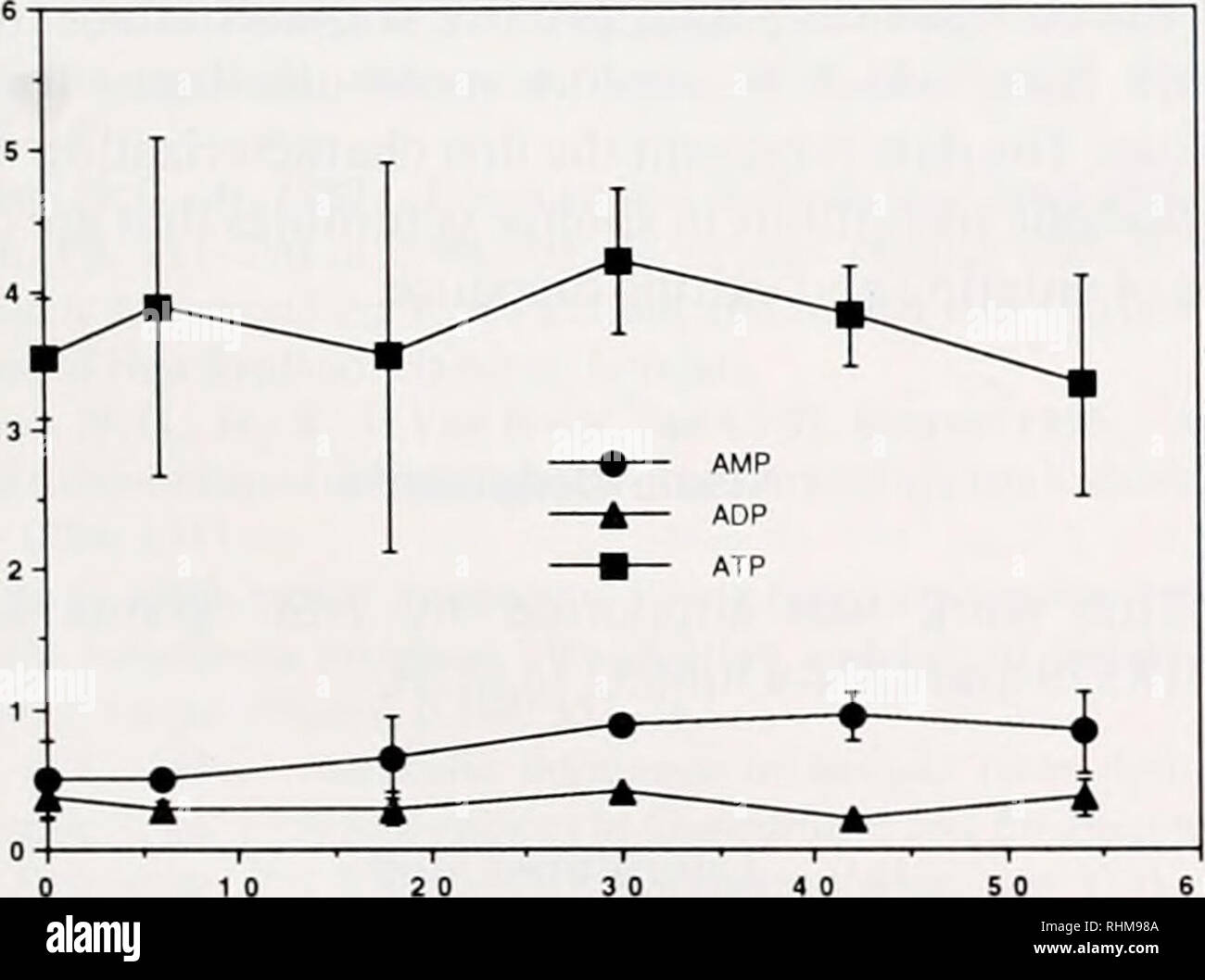 Reinitiation hi-res stock photography and images - Alamy
