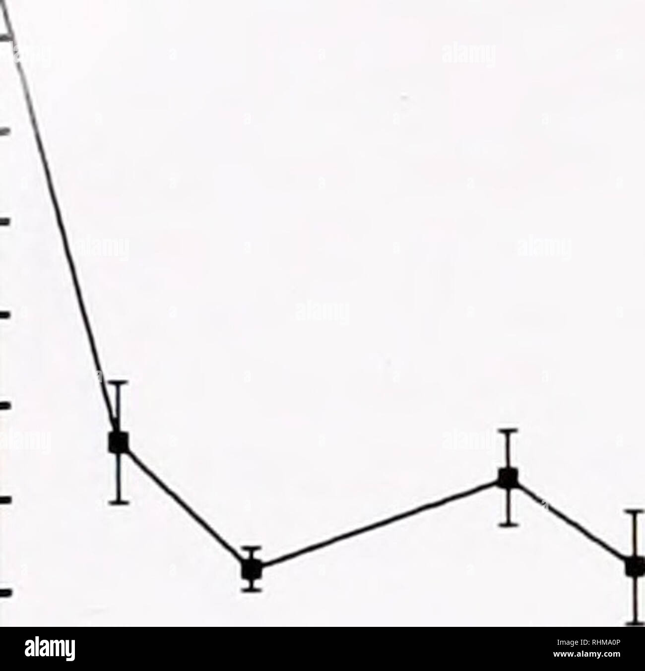 . The Biological bulletin. Biology; Zoology; Biology; Marine Biology ...