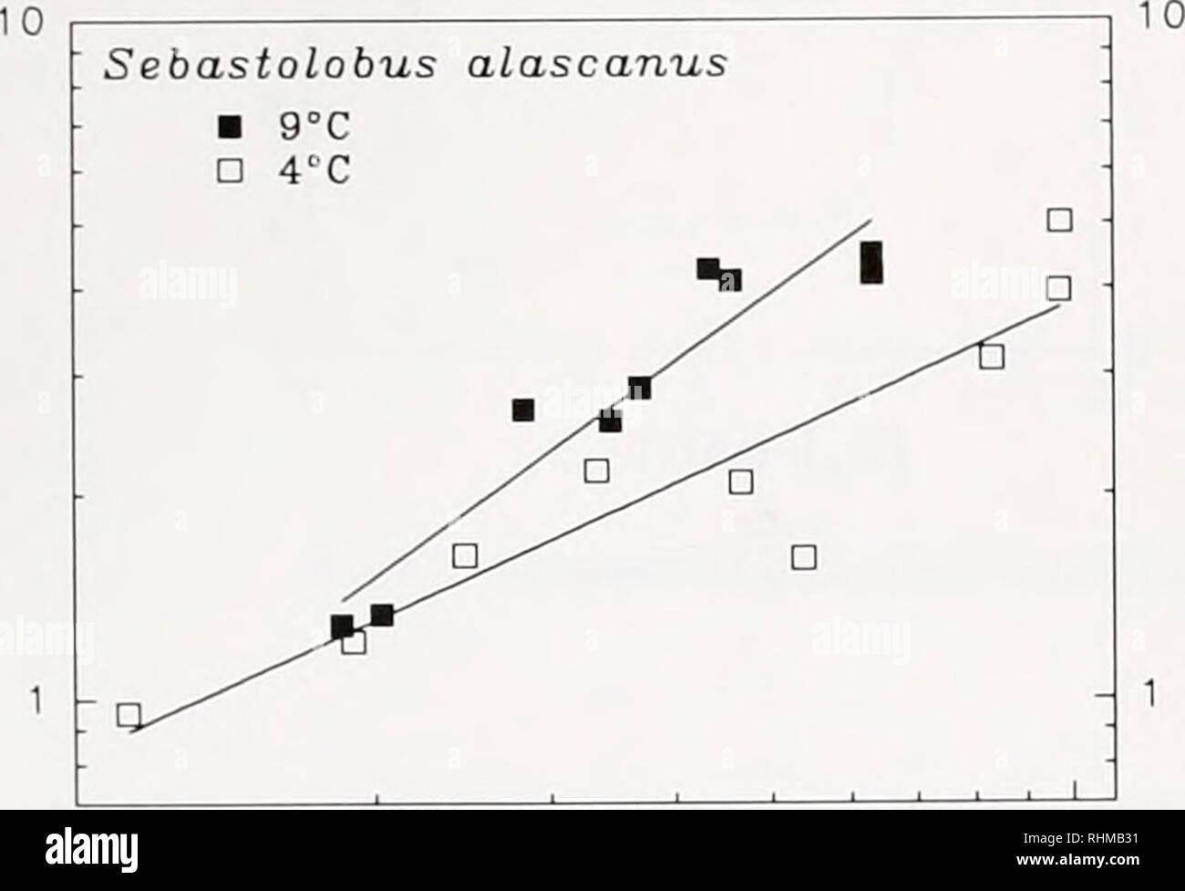 663 4 g hi-res stock photography and images - Alamy