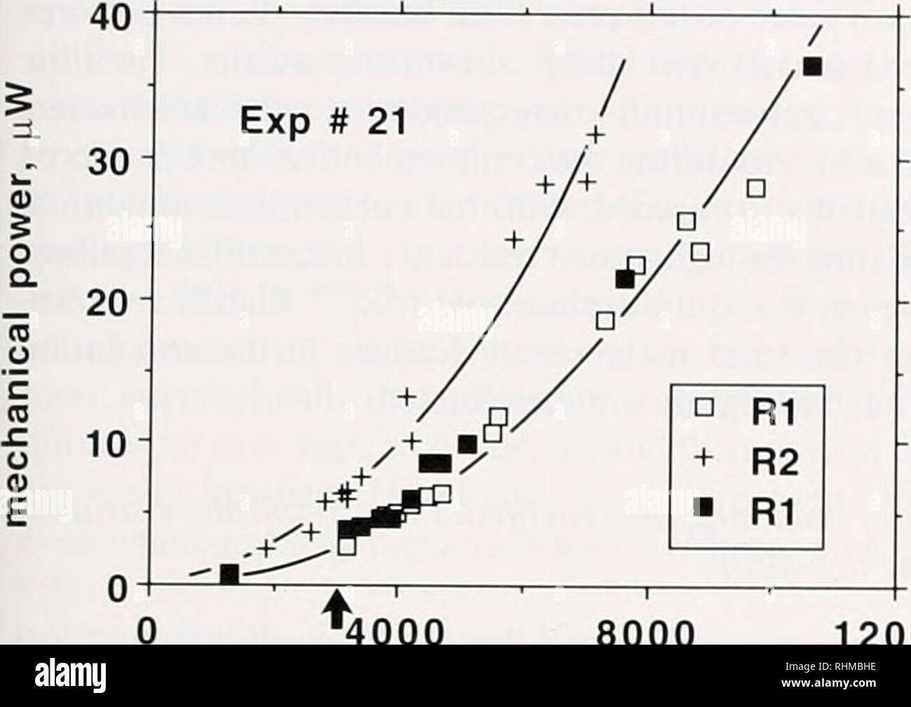 Oxygen flow rate hi-res stock photography and images - Alamy