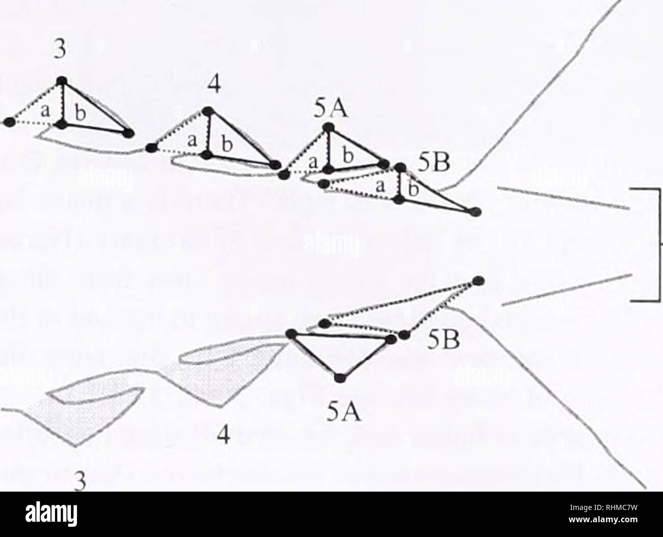Hydrodynamic effect hi-res stock photography and images - Alamy