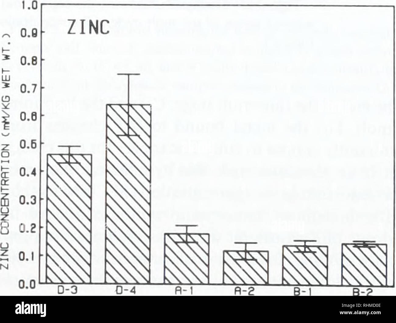 . The Biological bulletin. Biology; Zoology; Biology; Marine Biology ...