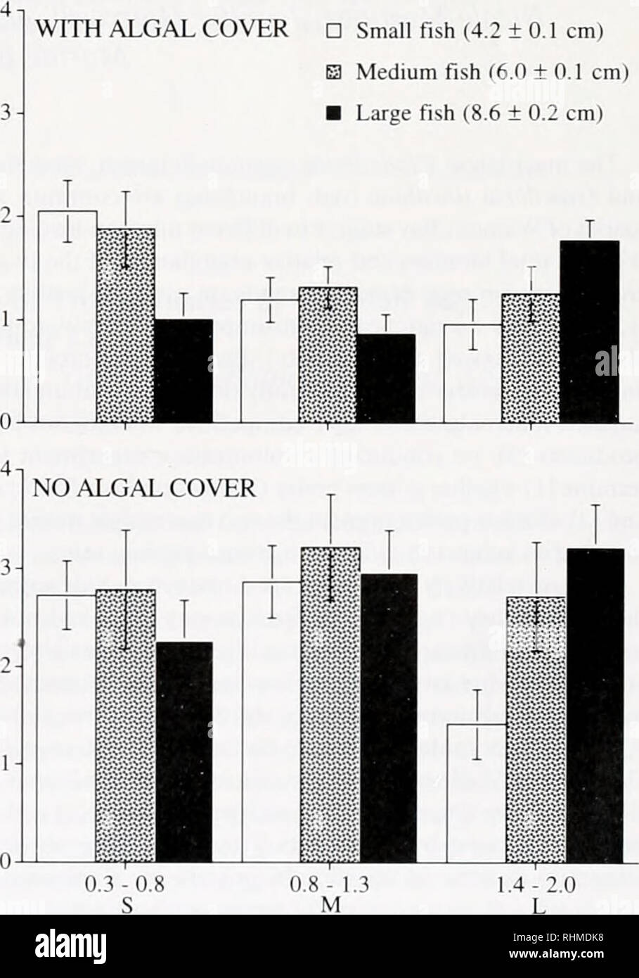 Anoxic hi-res stock photography and images - Alamy