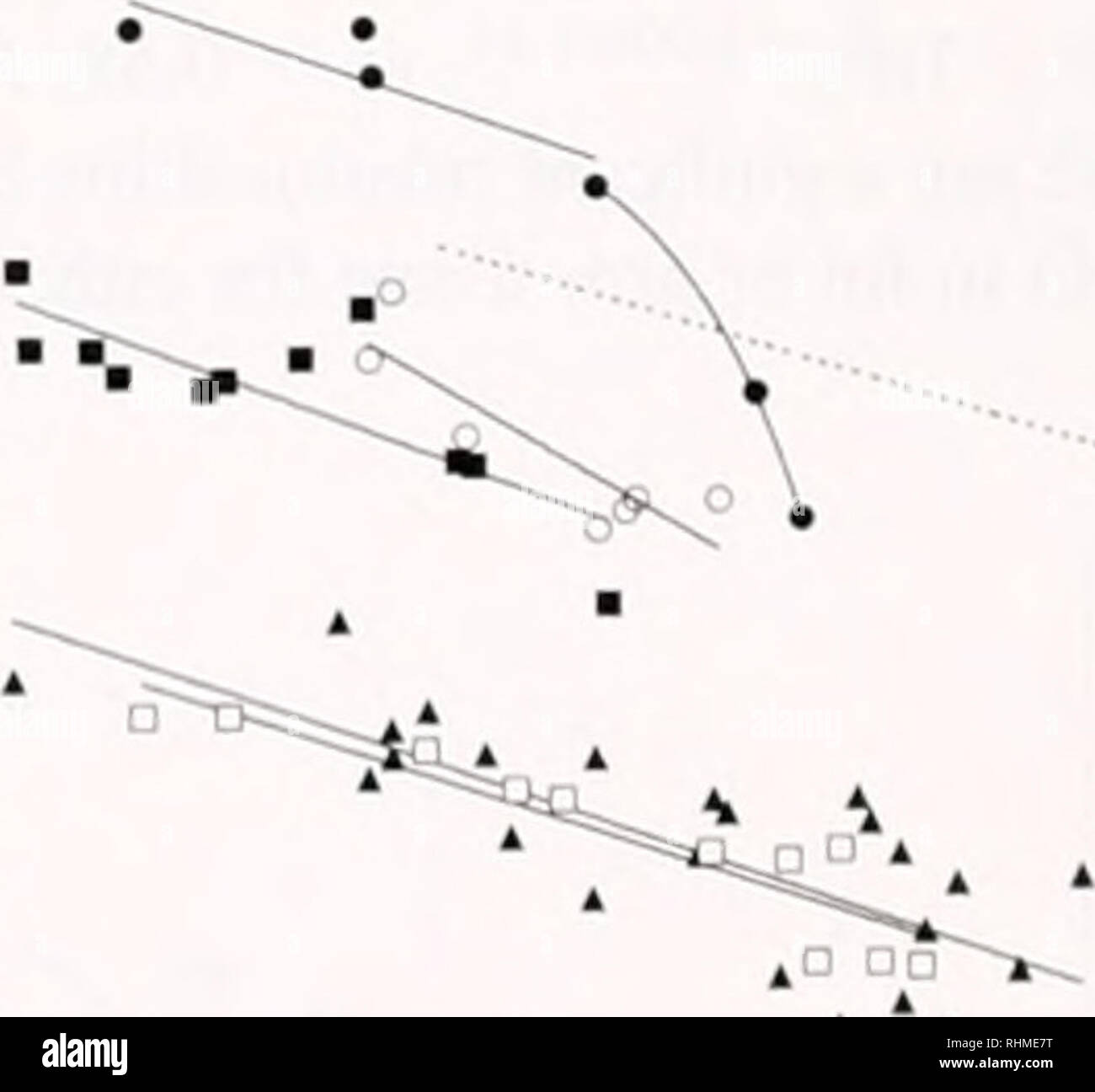 . The Biological bulletin. Biology; Zoology; Biology; Marine Biology ...