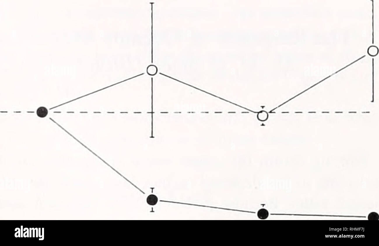 Initial recognition hi-res stock photography and images - Alamy